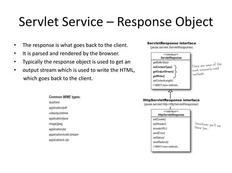Ppt J2ee Web Fundamentals Lesson 4 Request And Response Powerpoint