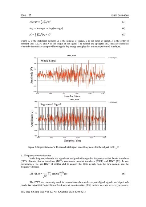 Effective Electroencephalogram Based Epileptic Seizure Detection Using