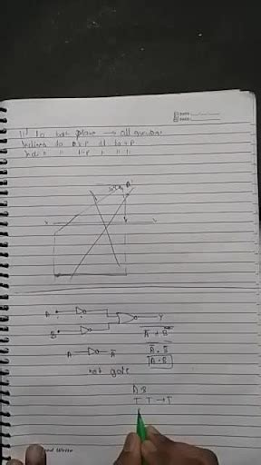 Question Waveforms A And B As Shown Pick Out The Correct Output Waveform