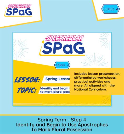 SPaG Scheme Year 4 Spring Lesson 4 Identify And Begin To Use
