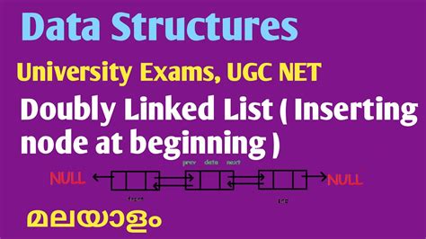 Lec32 Doubly Linked List Inserting Node At Beginning Data Structures Malayalam Youtube