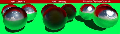 SurfaceOutput ViewDir Not The Same In Deferred Questions Answers