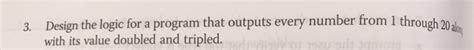 Solved Design The Logic For A Program That Outputs Every