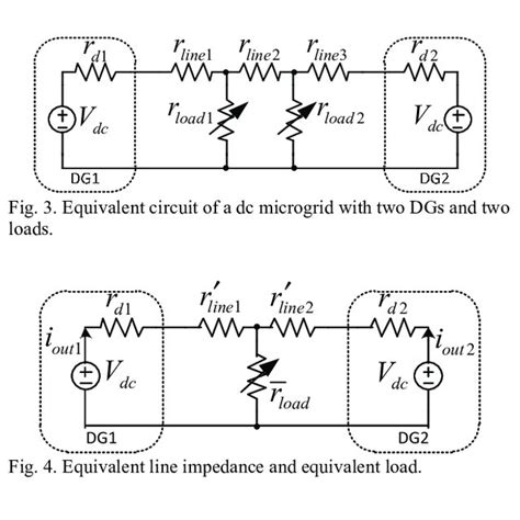 Typical Configuration Of Dc Microgrid Download Scientific Diagram