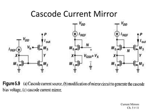 Cmos Unit Passive And Active Current Mirrors 3 2023 24ppt Physics