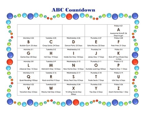 Kellys Korner Abc Days