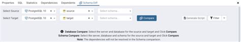 How To Compare Two Schemas In Postgresql Ubiq Bi