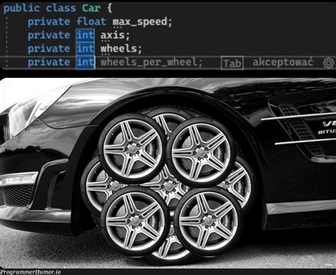 How A Wheel Looks Like According To Visual Studio ·