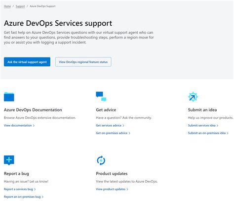 Attempting To Lock A File Through Tfvc Rest Api Microsoft Qanda