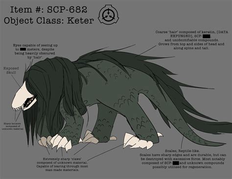 Scp 682 Info Personajes De Terror Animales Fantasticos Bocetos Bonitos