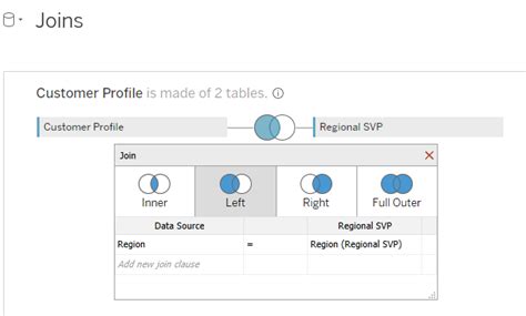 Combining Data In Tableau The Data School