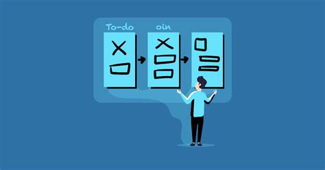 Kanban Productivity System And Use It For Brilliant Results Sane Insane