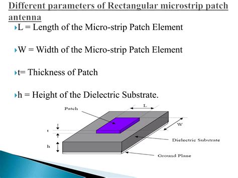 Basics Of Patch Antenna Pptx Physics Science