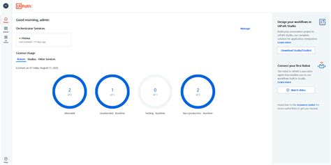 10 Best API Management Platforms For Your Business