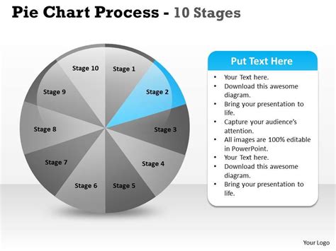 Pie Chart Process 10 Stages 4 Template Presentation Sample Of PPT Presentation