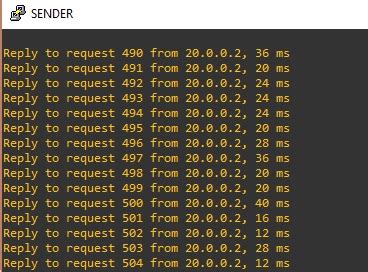 Multimedia Howto Multicast PIM Dense Sparse