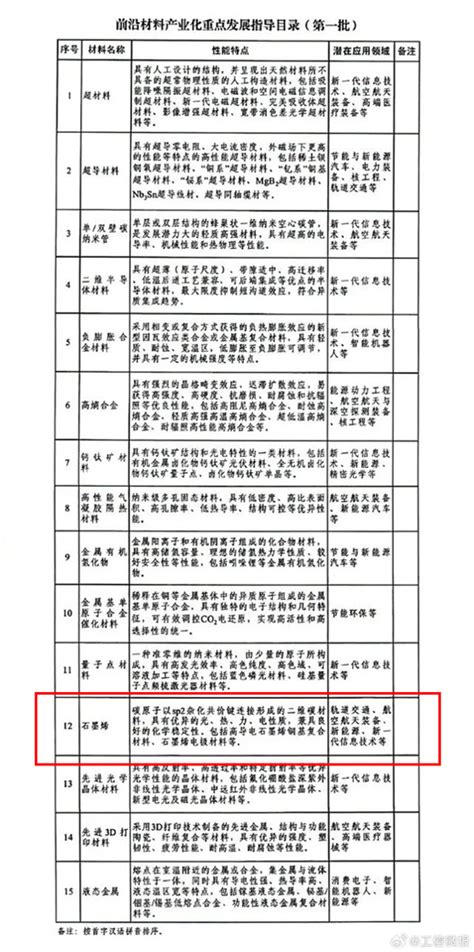 크리스탈신소재 주식 종목 핀업