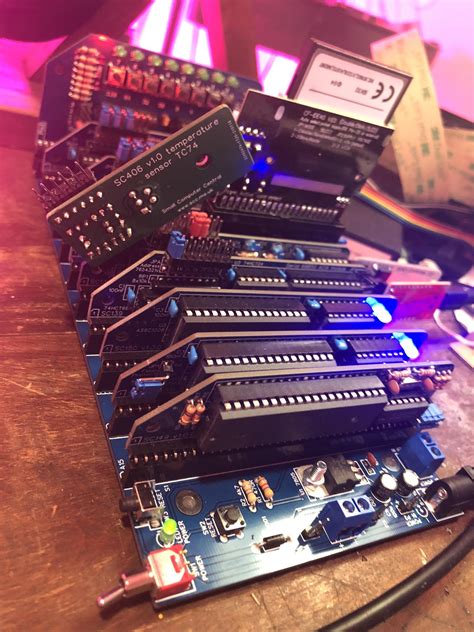 Smallcomputercentral