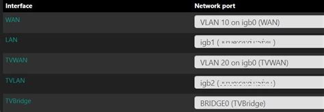 Spoofing MAC Address On WAN Interface Netgate Forum
