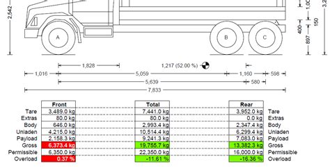 Truckscience And Load Xpert Compared Truckscience