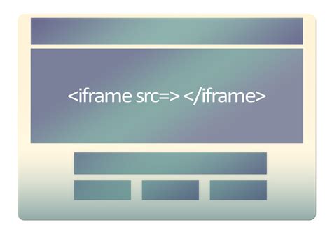 live streaming webcams using broadcasting embedding