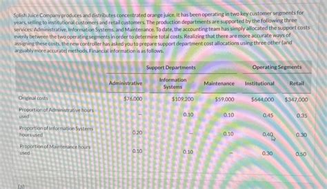 Solved Determine The Total Costs That Each Operating Segment