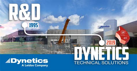 Dynetics Inc On Linkedin Did You Know That Dynetics Technical Solutions Offers The Equipment And…