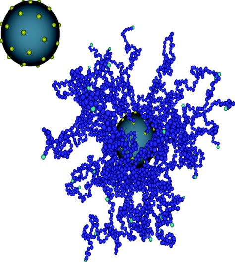 Spherical Polymer Brushes Under Good Solvent Conditions Molecular