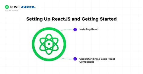 What Is Reactjs A Beginners Guide 2025