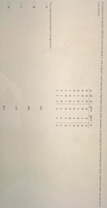 Solved A Sequence Recognizer Fsm That Has One Input X One