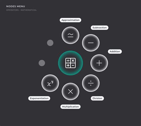 Operator Nodes Stellarx Help Center