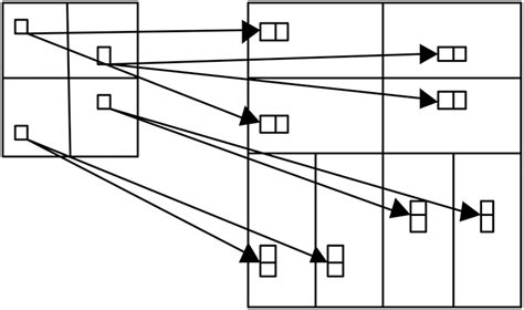 sar image segmentation algorithm based on contourlet domain afmrf model wang 2018 iet