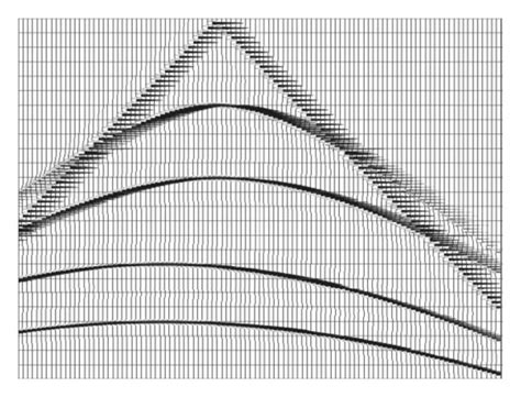 Comparison Of The Nsct Curvelet Transform And Wt Coefficients On The
