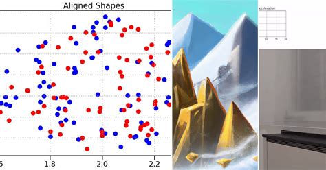 List Useful Curated By Abhishek Singh Medium