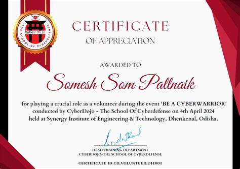 Somesh Som Pattnaik On Linkedin Cybersecurity Volunteering Cyberdojo Giveback Beacyberwarrior