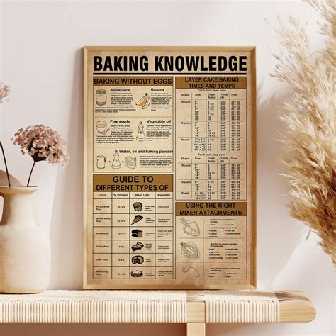 Baking Knowledge Poster Baking Poster Baking Art Baking Wall Decor