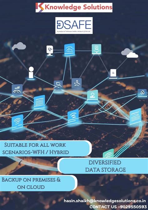 Pavankumar Dubey On Linkedin Databackup Securestorage Security