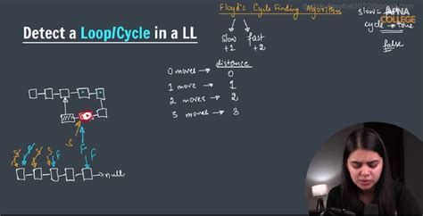 Md Sohel On Linkedin 100daysofcode Day35 Dsa Linkedlist Java