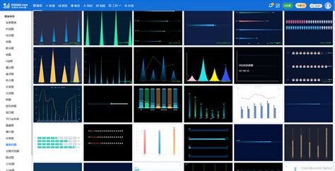 Echarts 前端vue 二次封装 动态静态 各种环形图、折线图、柱状图、水球图、仪表盘等等echarts二次开发网站 Csdn博客