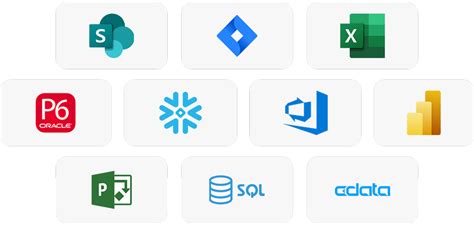 Expert Guide To Managing Project Interdependencies