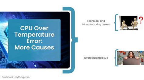 Cpu Over Temperature Error Quick Fixes To Let Your Pc Cool Again