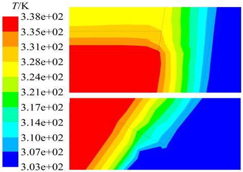 Temperature Contour Of Heat Transfer In Section 1 Download Scientific