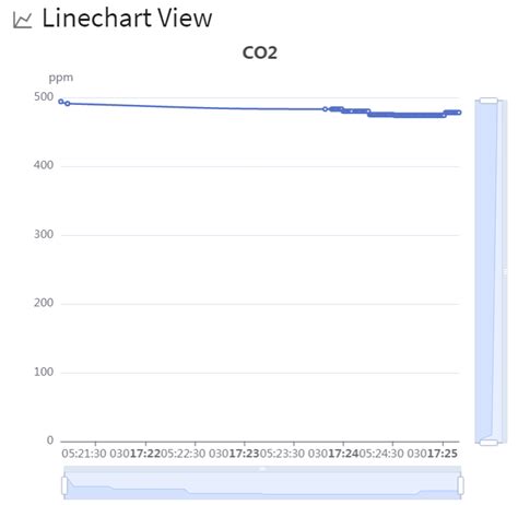 Looking For Your Feedback On Picockpit V21 Raspberry Pi Webinterface Raspberry Pi Forums