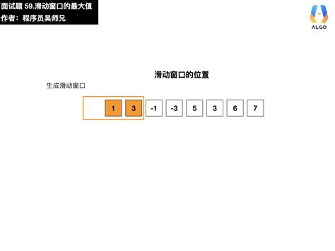 Leetcode 239、滑动窗口最大值 吴师兄学算法 Leetcode 239、滑动窗口最大值 吴师兄学算法