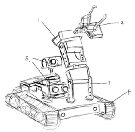Structure Diagram Of Small Lifting Picking Robot 1 Three Axis Download Scientific Diagram