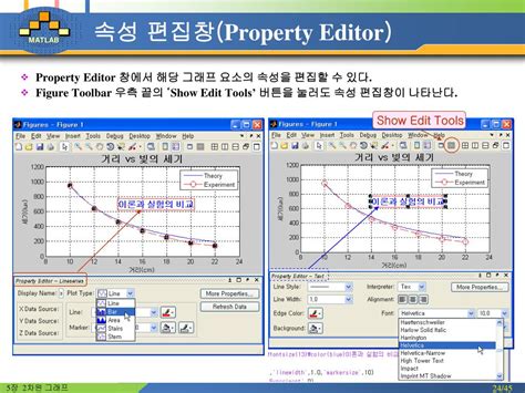 Ppt Matlab 개요와 응용 3 장 2 차원 3 차원 그래프 Powerpoint Presentation Id6730722