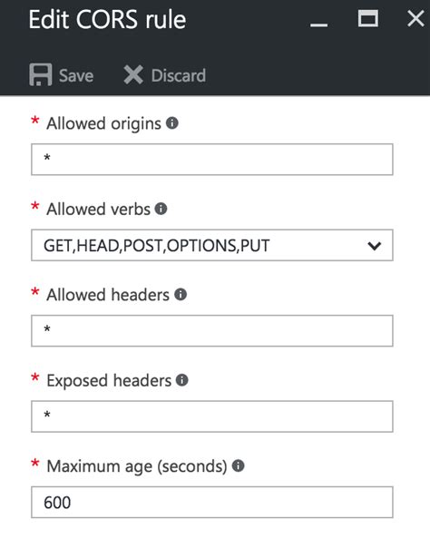 Cors No Access Control Allow Origin Header Is Present On The