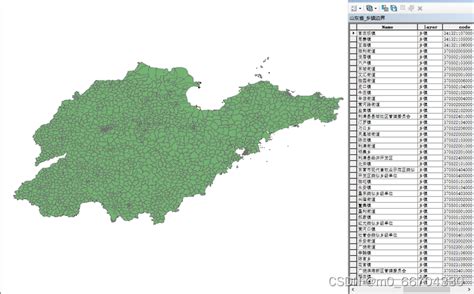 2020 2022年最全各省、市矢量和栅格数据（土地利用、植被覆盖、土壤类型、人口密度、npp、气象水文数据、路网、省市县乡镇区划边界、poi