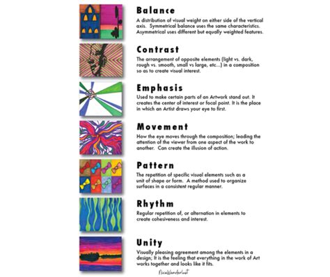 Six Principles Of Design What You Need To Know