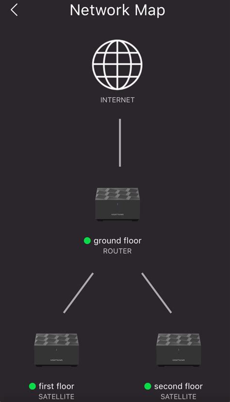 Mk63 5ghz Connectivity Issues Netgear Communities